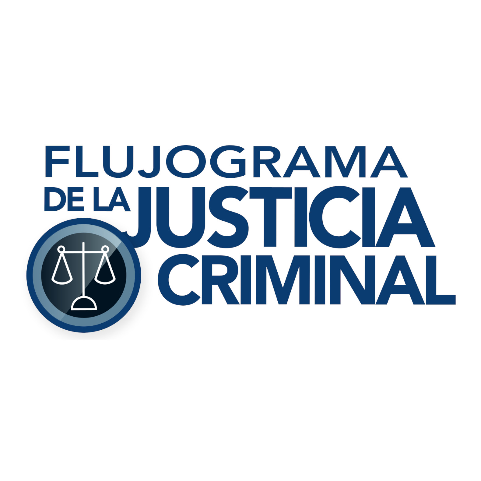 Flujograma de la Justicia Criminal